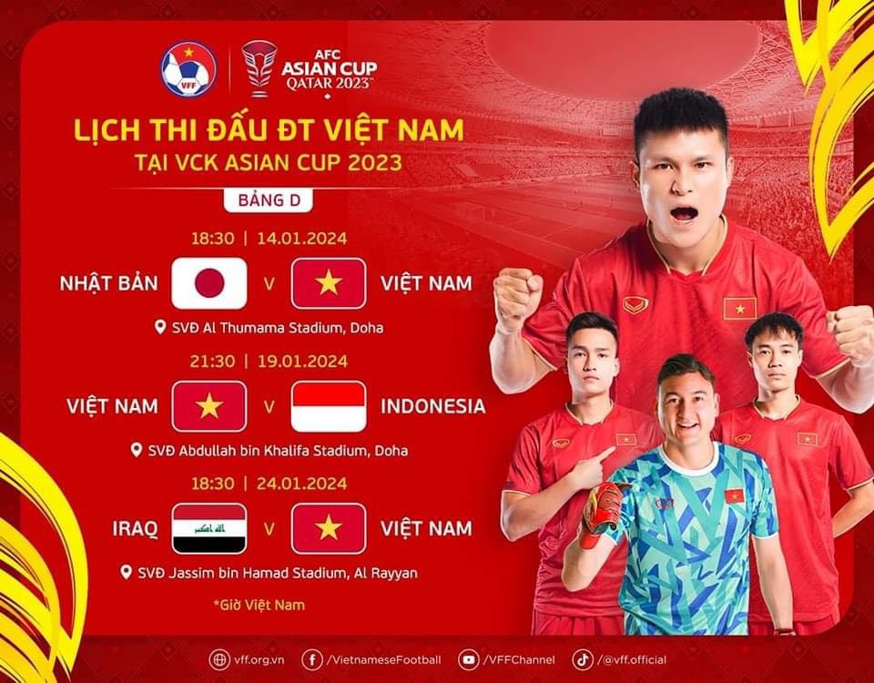 tin tức - Lịch thi đấu VCK Asian Cup 2023: Đội tuyển Việt Nam gặp Nhật ...