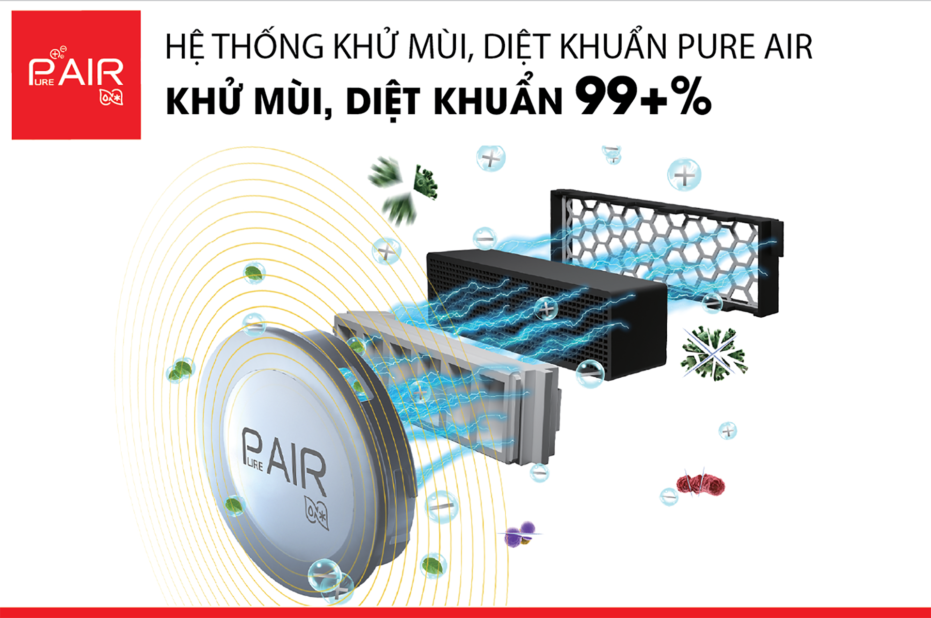 Nâng tầm chuẩn sống với công nghệ độc đáo trên tủ lạnh Toshiba PureAir thế hệ mới