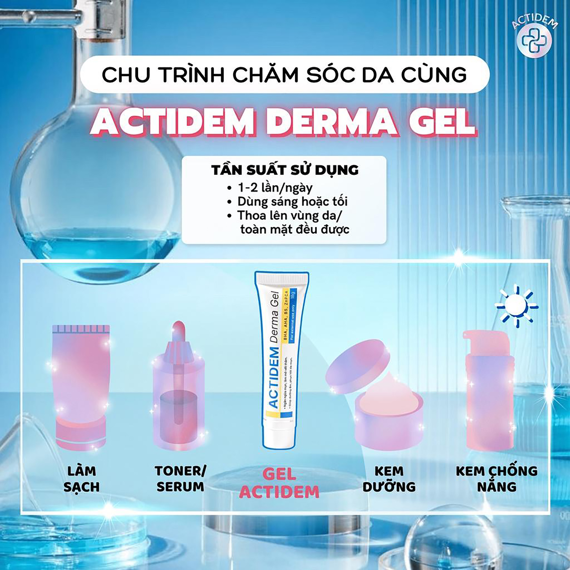 Actidem Derma Gel có đẩy mụn không? Cách sử dụng Actidem Derma Gel để ...