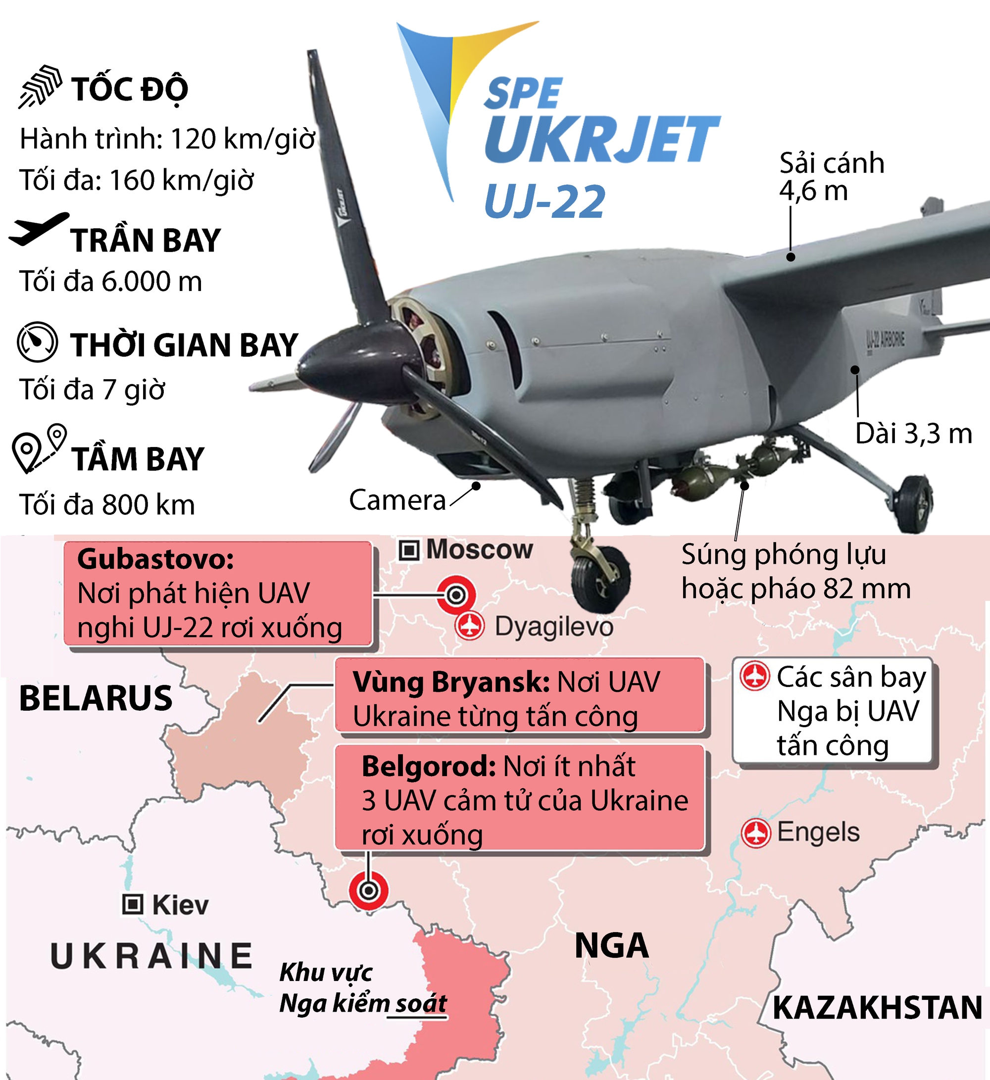 UAV Ukraine liên tục tấn công thọc sâu vào lãnh thổ Nga