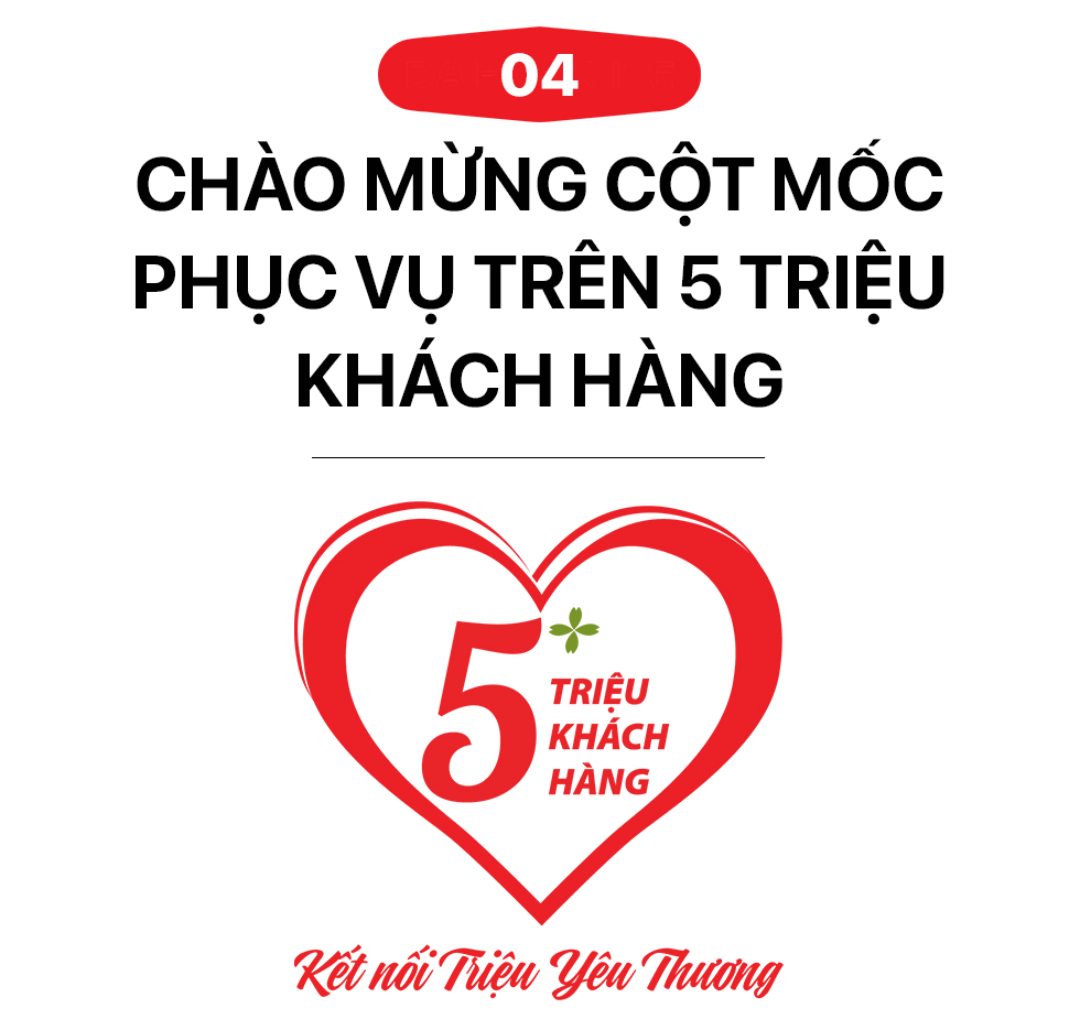 Dai-ichi Life: 16 năm kết nối triệu yêu thương