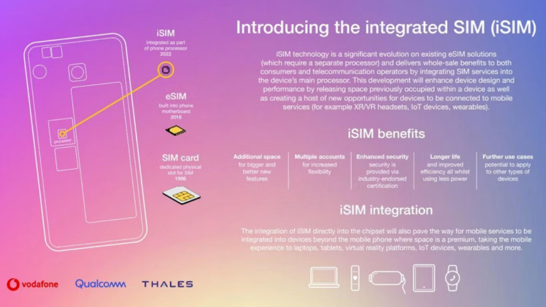 iSIM - giải pháp công nghệ di động tương lai