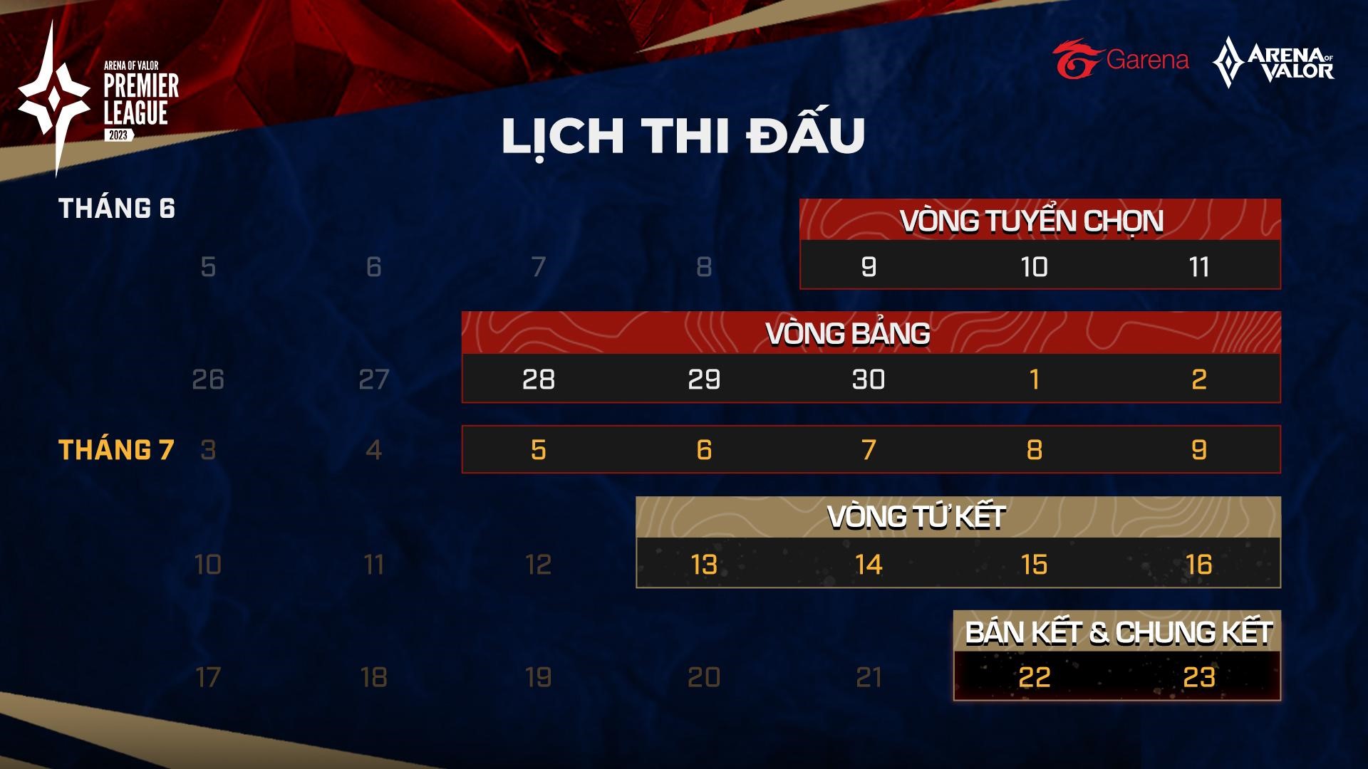 APL 2023: 19 đội tuyển hàng đầu cạnh tranh chức vô địch từ 9.6 đến 23.7
