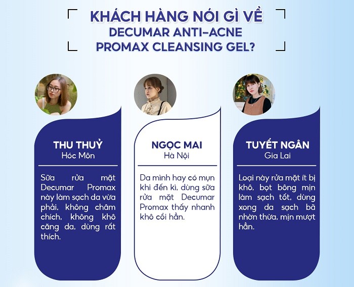 Review gel rửa mặt Decumar ProMax Anti-Acne Cleansing Gel