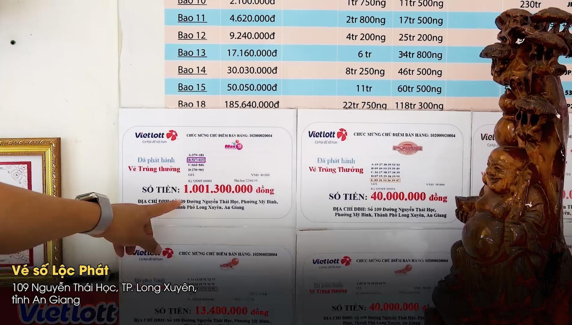 Điểm vé số tự chọn với 500 lượt khách mỗi ngày ở An Giang
