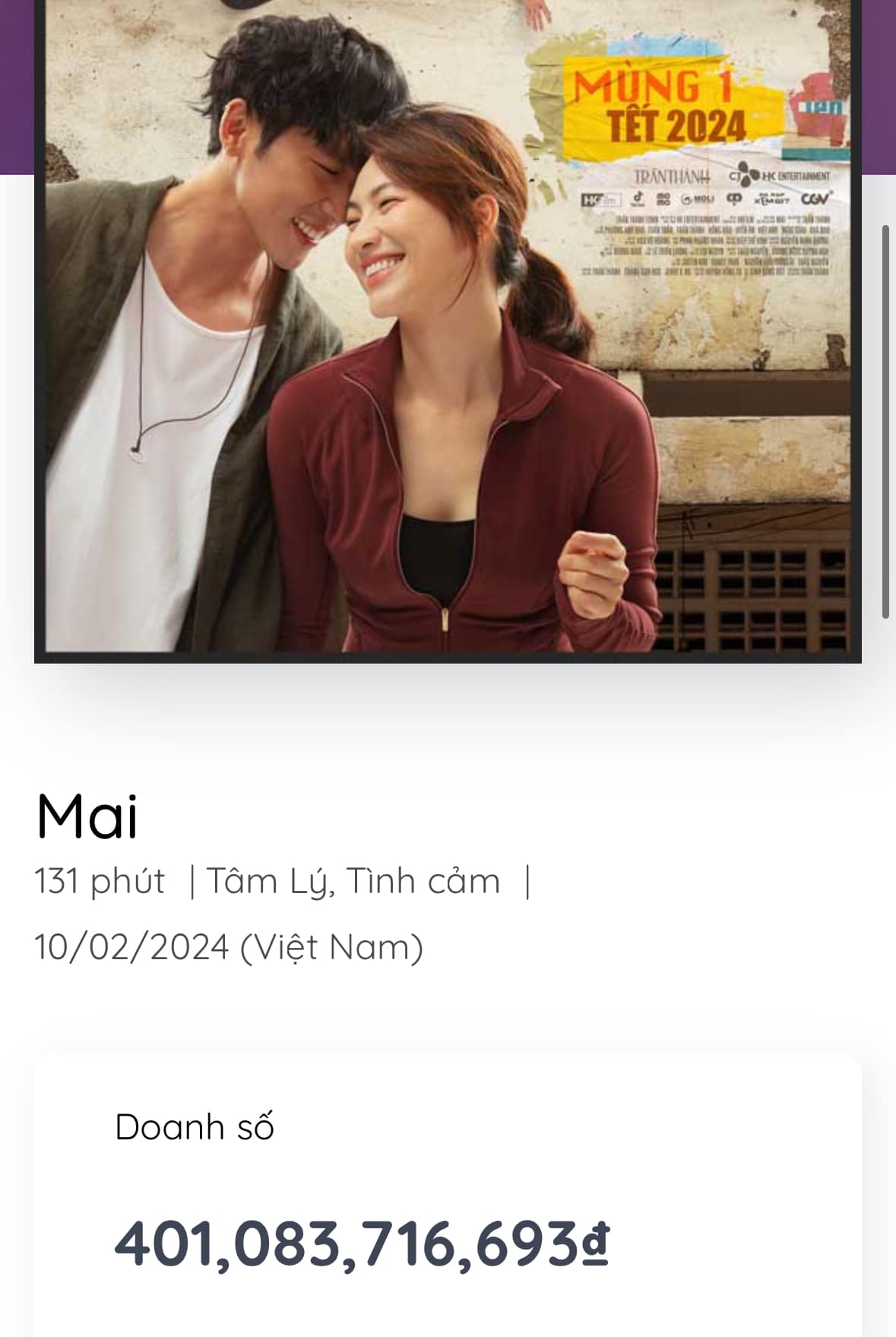 Phim 'Mai' của Trấn Thành chạm mốc 400 tỉ nhanh nhất lịch sử phim Việt