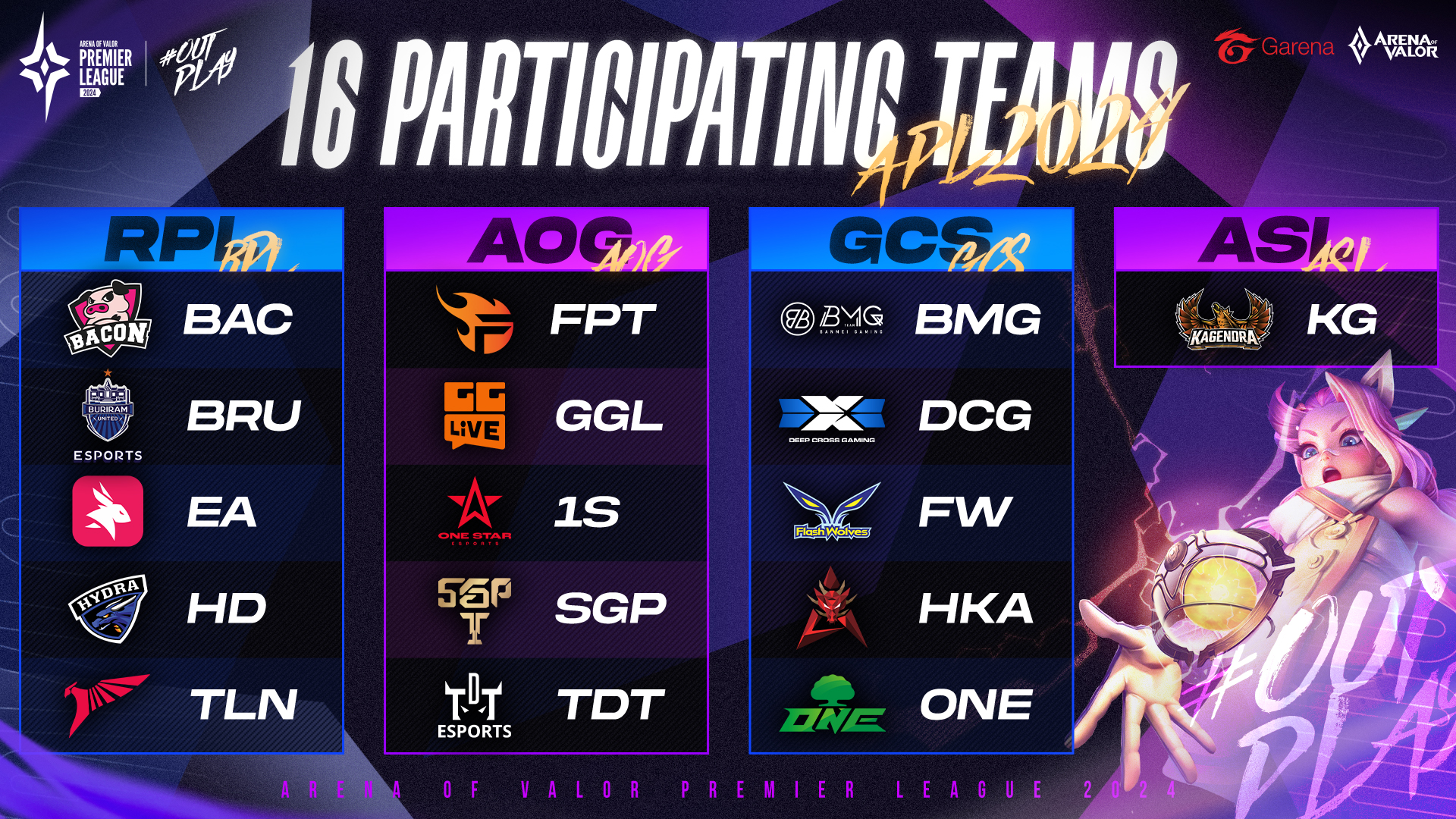 Liên Quân Mobile APL 2024: Lần đầu tiên áp dụng thể thức thi đấu Swiss