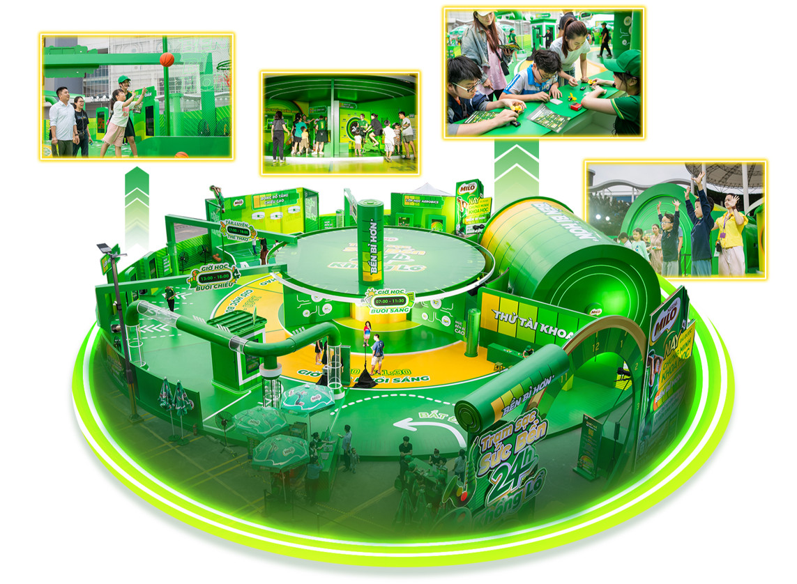 ‘MILO mỗi ngày, bền bỉ hơn từng ngày’ - Chiến dịch truyền thông 360° từ ...