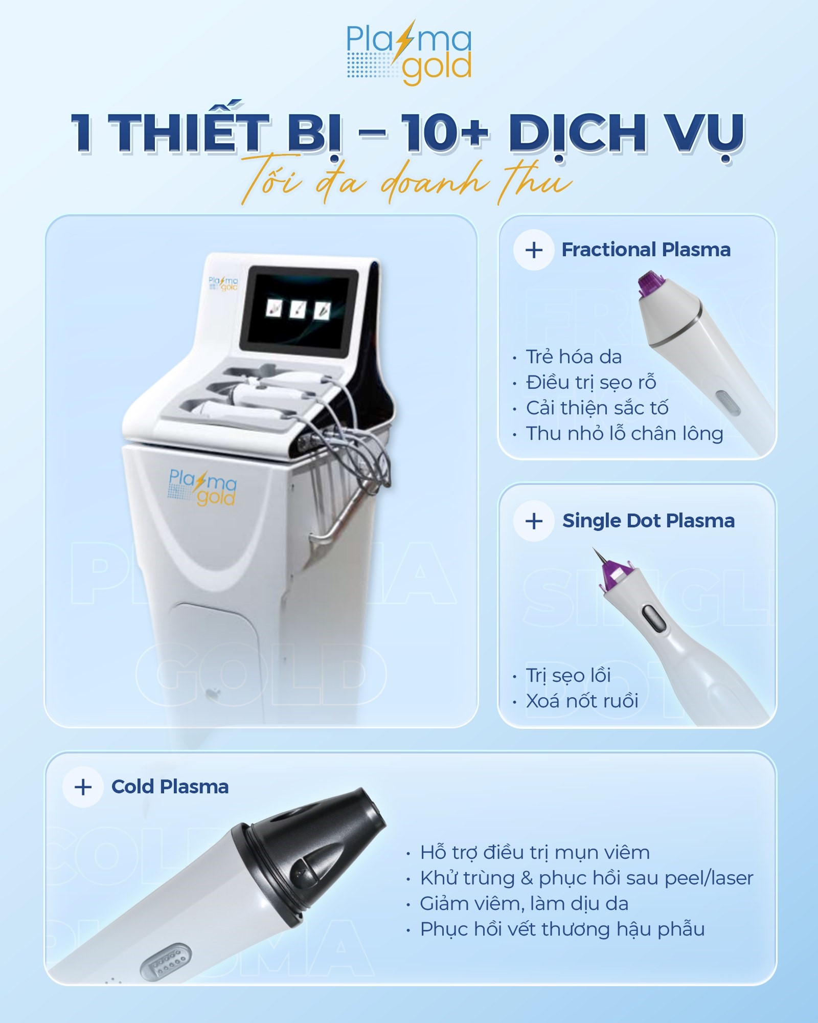 Tìm hiểu ngay cách Plasma Lạnh giúp loại bỏ mụn và sẹo hiệu quả