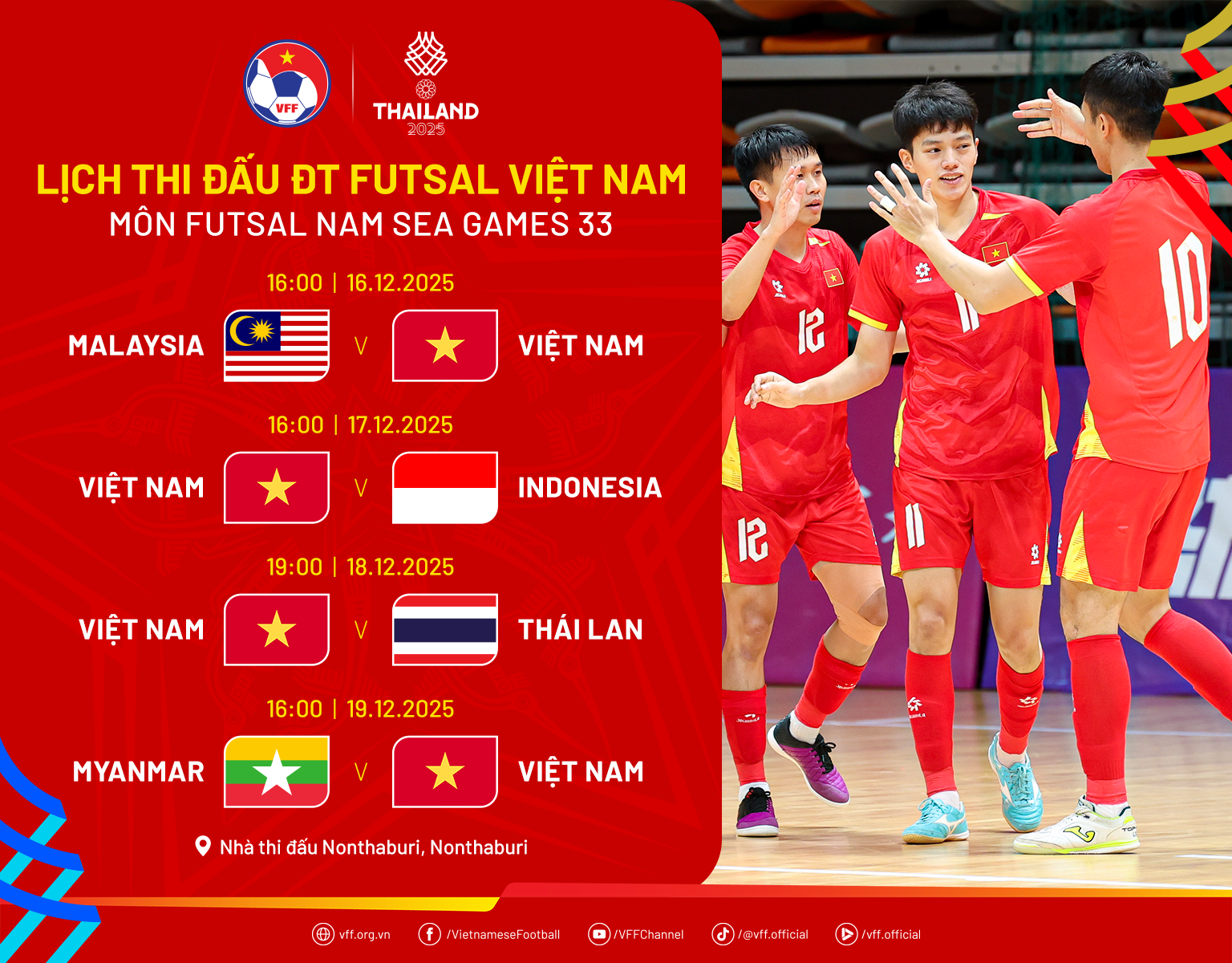 Coach Giustozzi spoke from the heart: "Vietnamese futsal is serving the ...