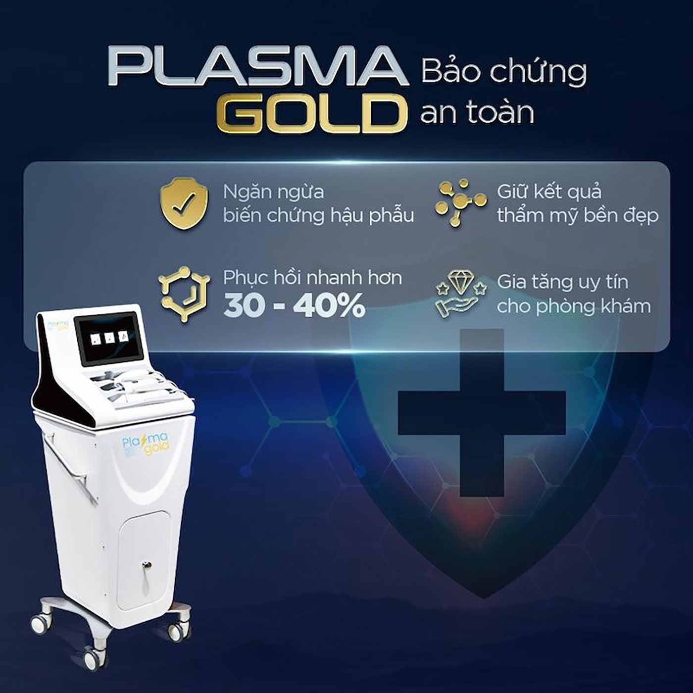 Nâng tầm vị thế phòng khám thời 4.0 với Plasma Gold