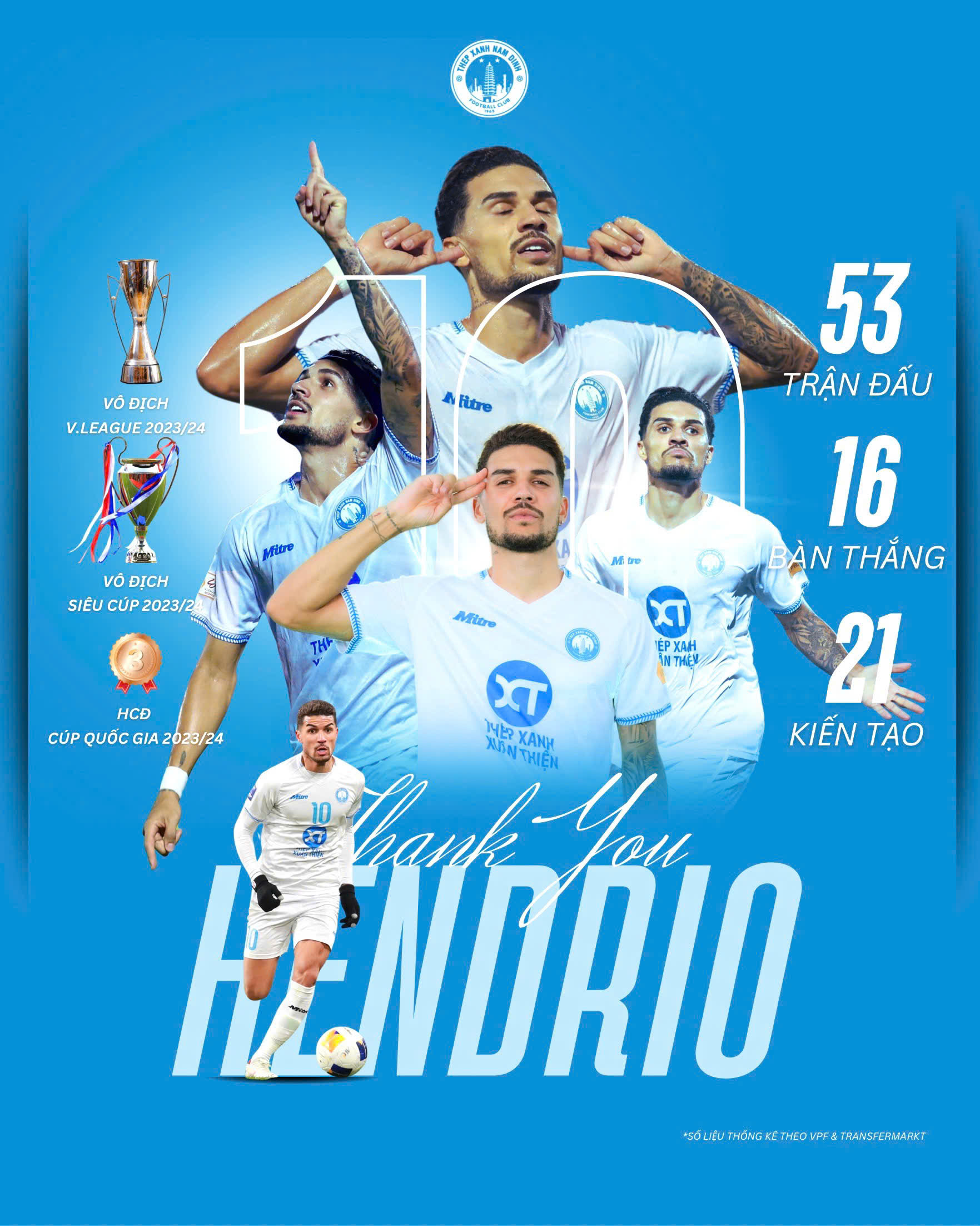 Hendrio ôm tạm biệt từng đồng đội, chia tay CLB Nam Định trong êm đẹp