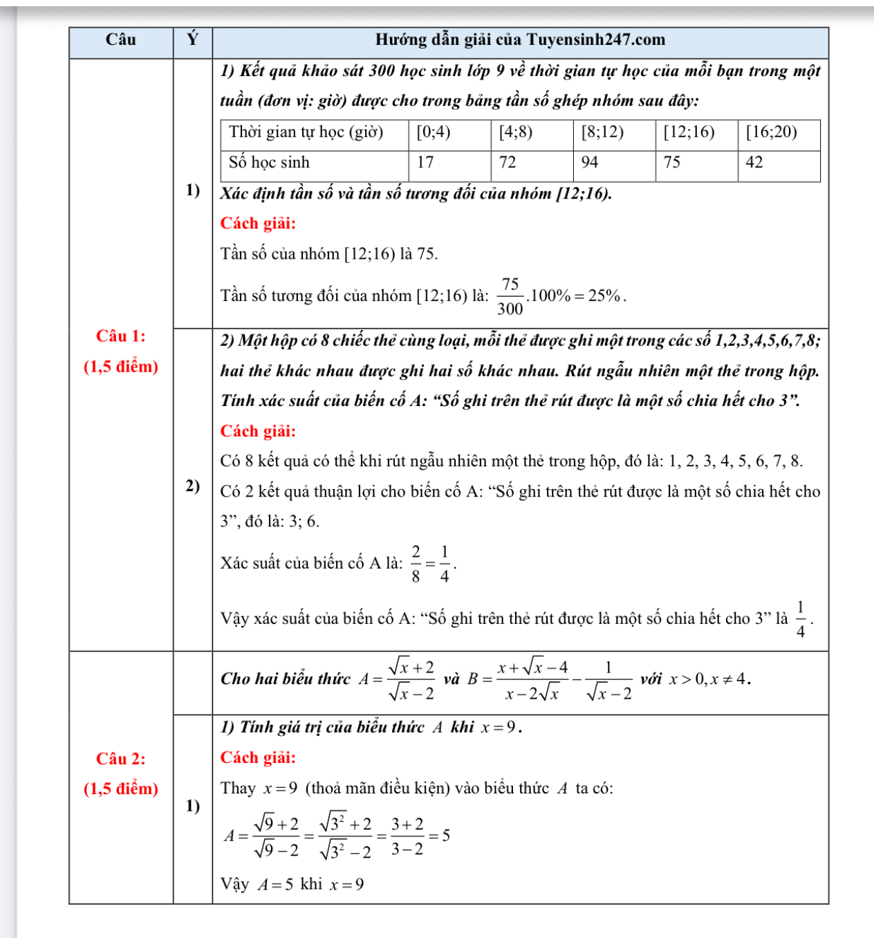 Soluciones sugeridas para el examen de matemáticas de décimo grado en Hanoi