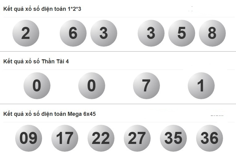 Kết quả xổ số hôm nay - KQXS - Xổ số trực tiếp chủ nhật ngày 13.7.2025