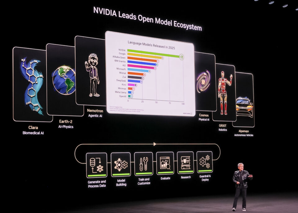 CEO Nvidia tuyên bố 2026 là năm của AI vật lý
