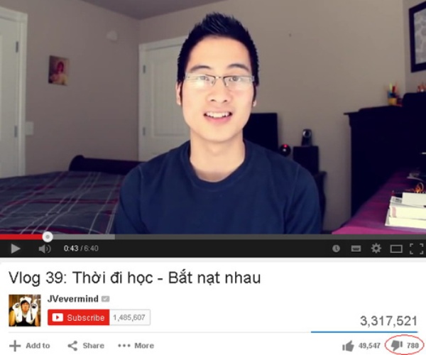 Khám phá các hot vlogger Việt: Con đường 1 triệu lượt xem = 1.000 USD