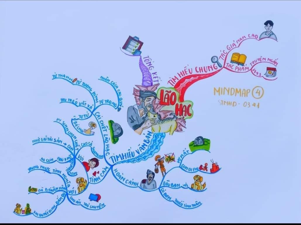 Chương trình '5 phút thuộc bài' của Tâm Trí Lực được xác lập kỷ lục ...