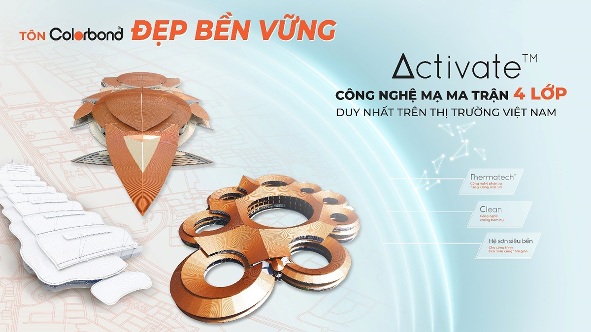 Bí quyết độc quyền của công nghệ Activate™ từ BlueScope