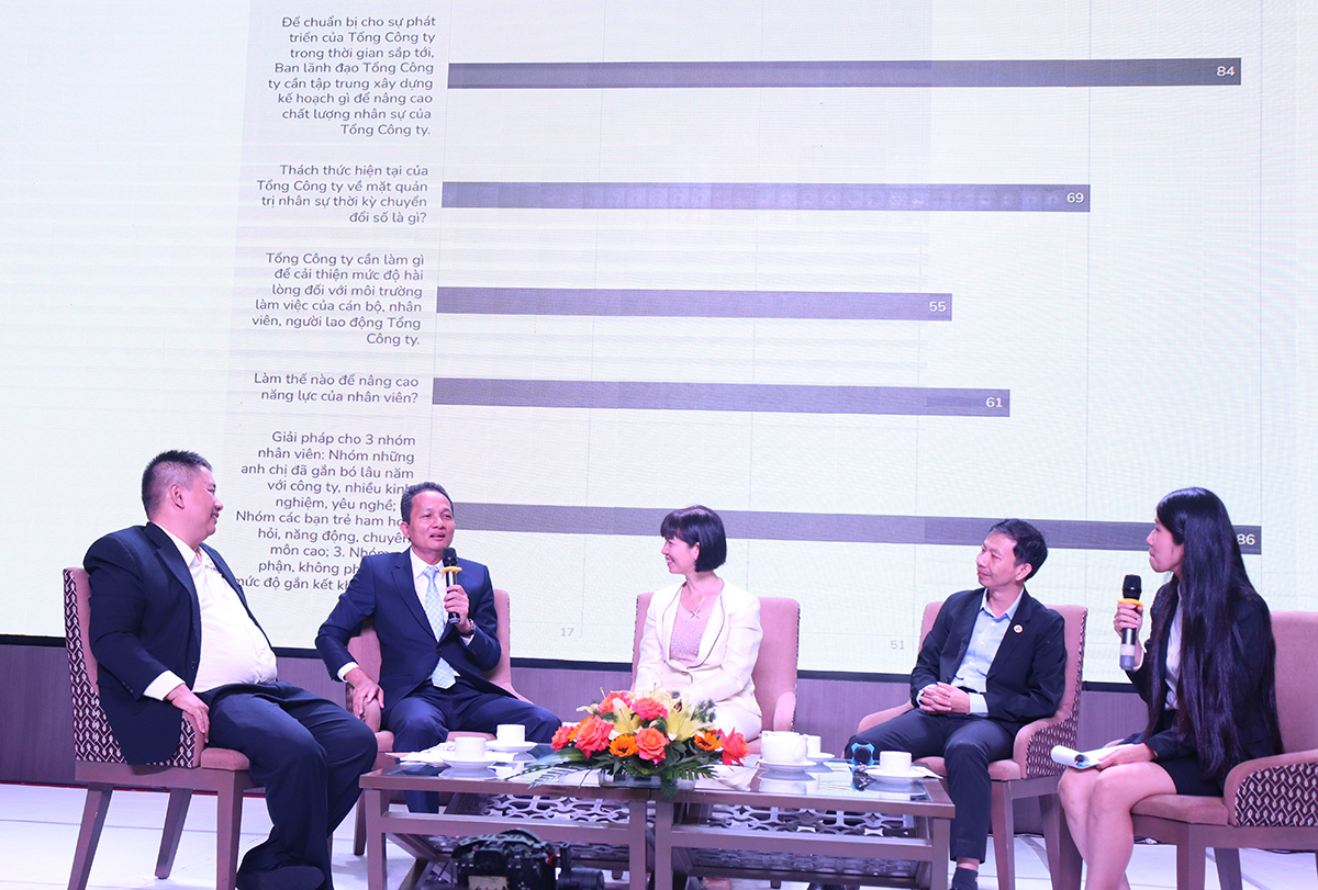 SAWACO xây dựng nguồn nhân lực ngành nước trong bối cảnh cách mạng công ...