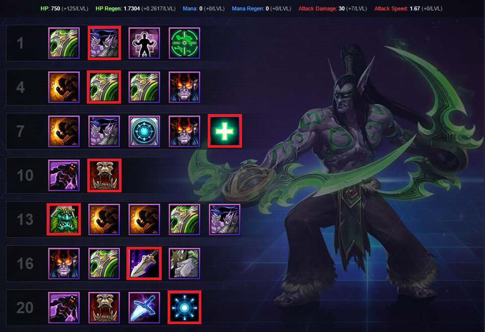 Heroes of the Storm - Tiêu điểm tướng: Illidan