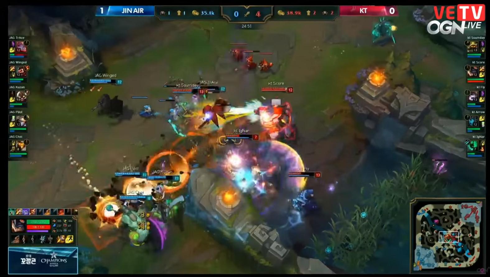 LMHT: 'Rumble in da jungle' - Nỗi ám ảnh mang tên Rumble trong tay ...