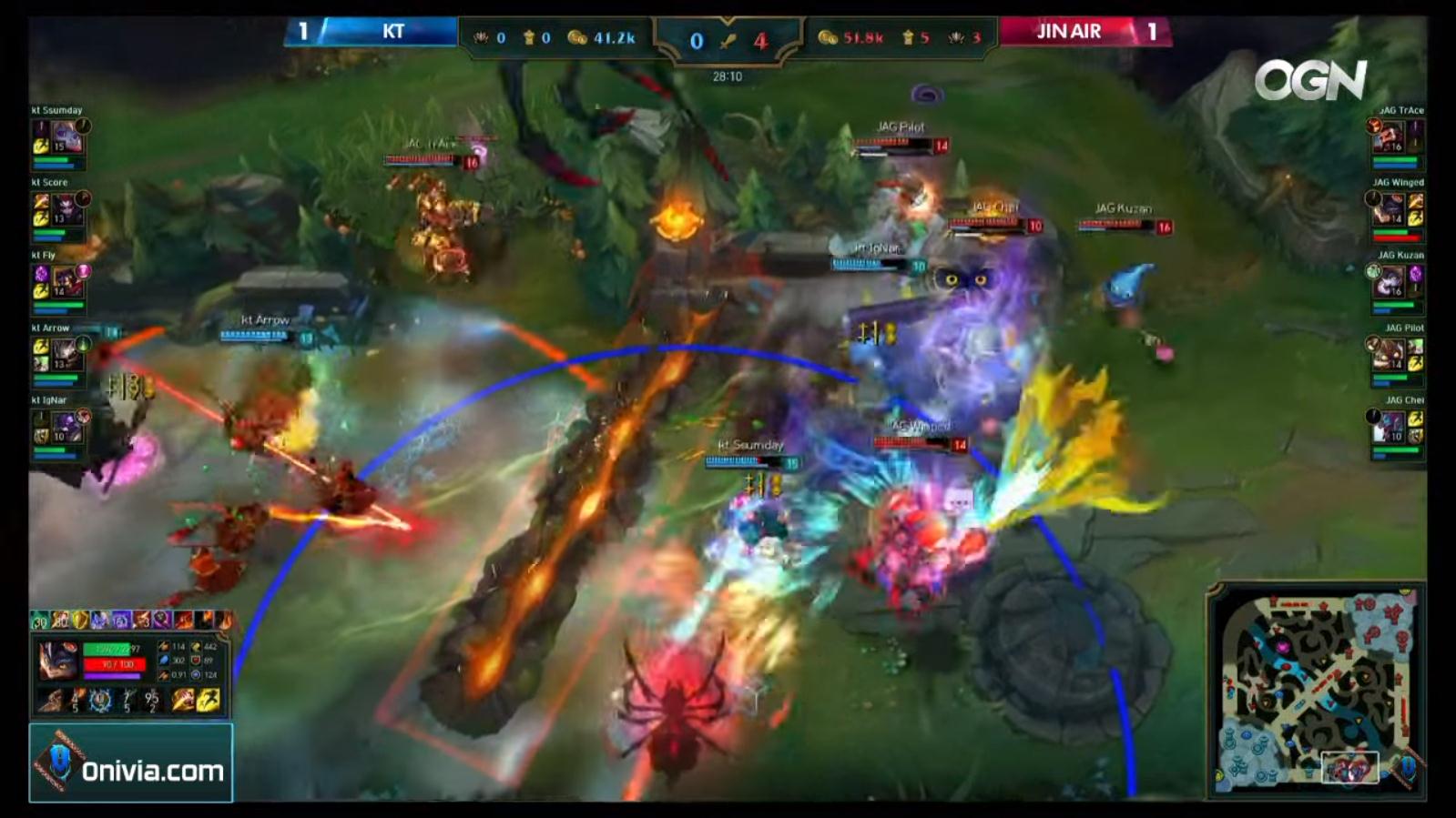 LMHT: 'Rumble in da jungle' - Nỗi ám ảnh mang tên Rumble trong tay ...