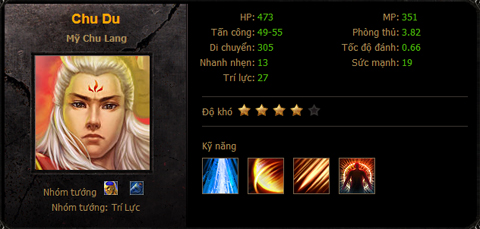 Thư viện nhân vật game: Chu Du, người đốt cháy cả dòng Trường Giang