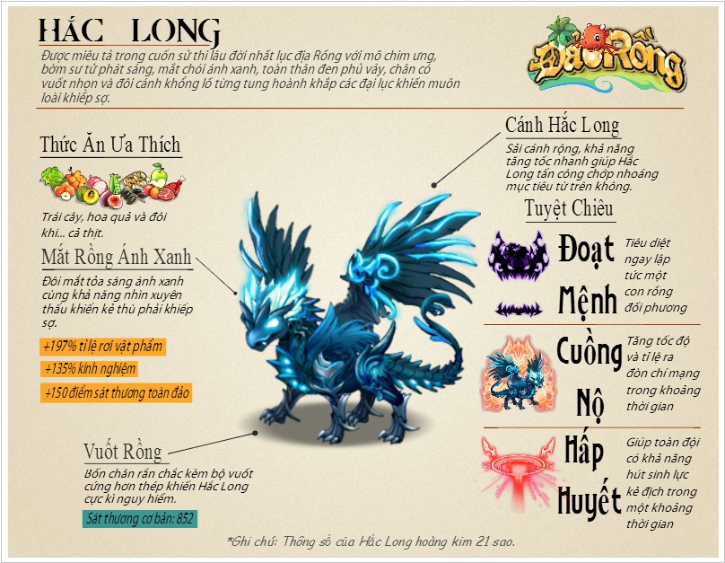 Đảo rồng chính thức ra mắt rồng mới - Hắc Long