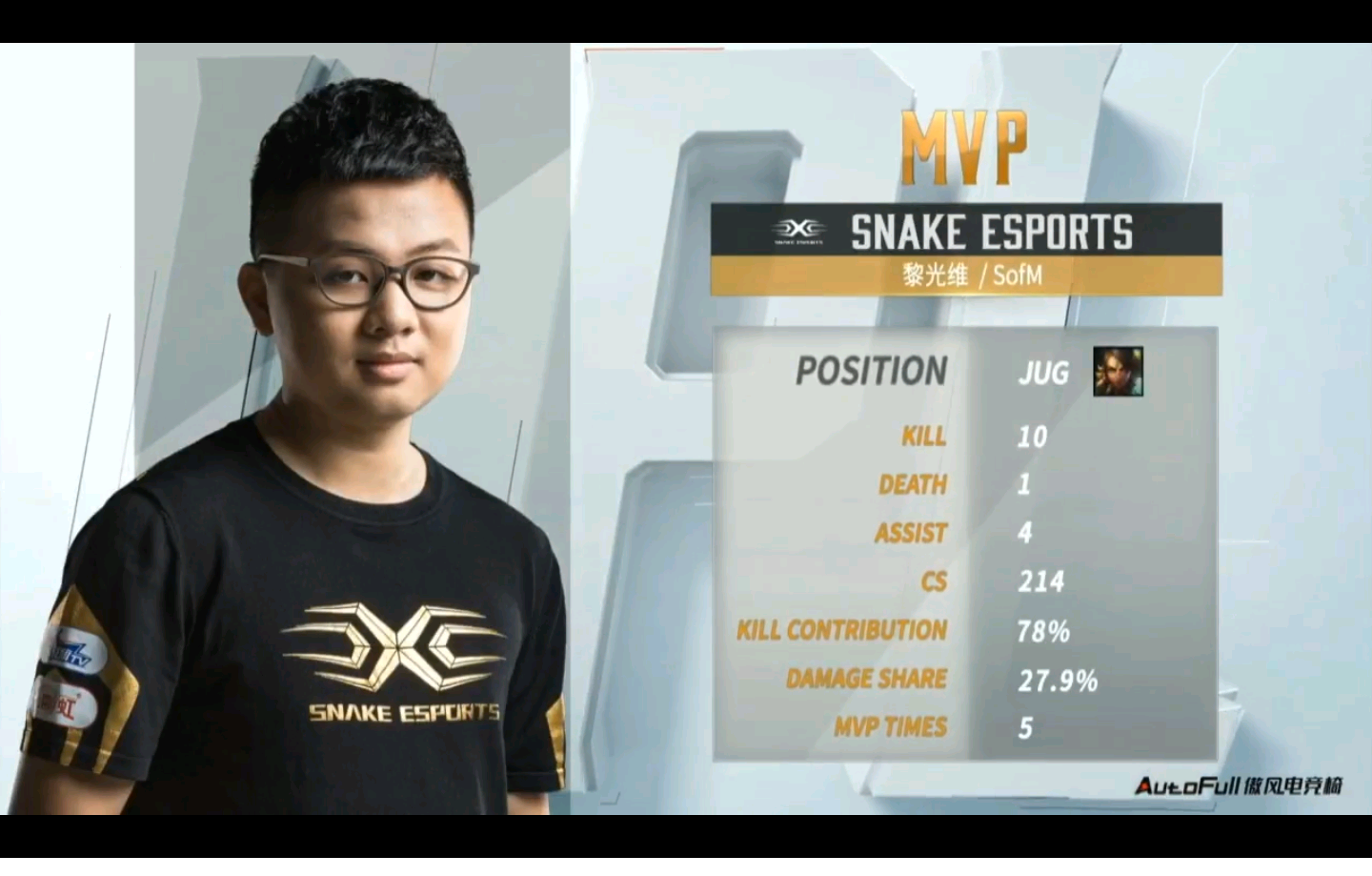 LMHT: SofM hưởng lương 'khủng', cao hơn rất nhiều CEO tại Việt Nam