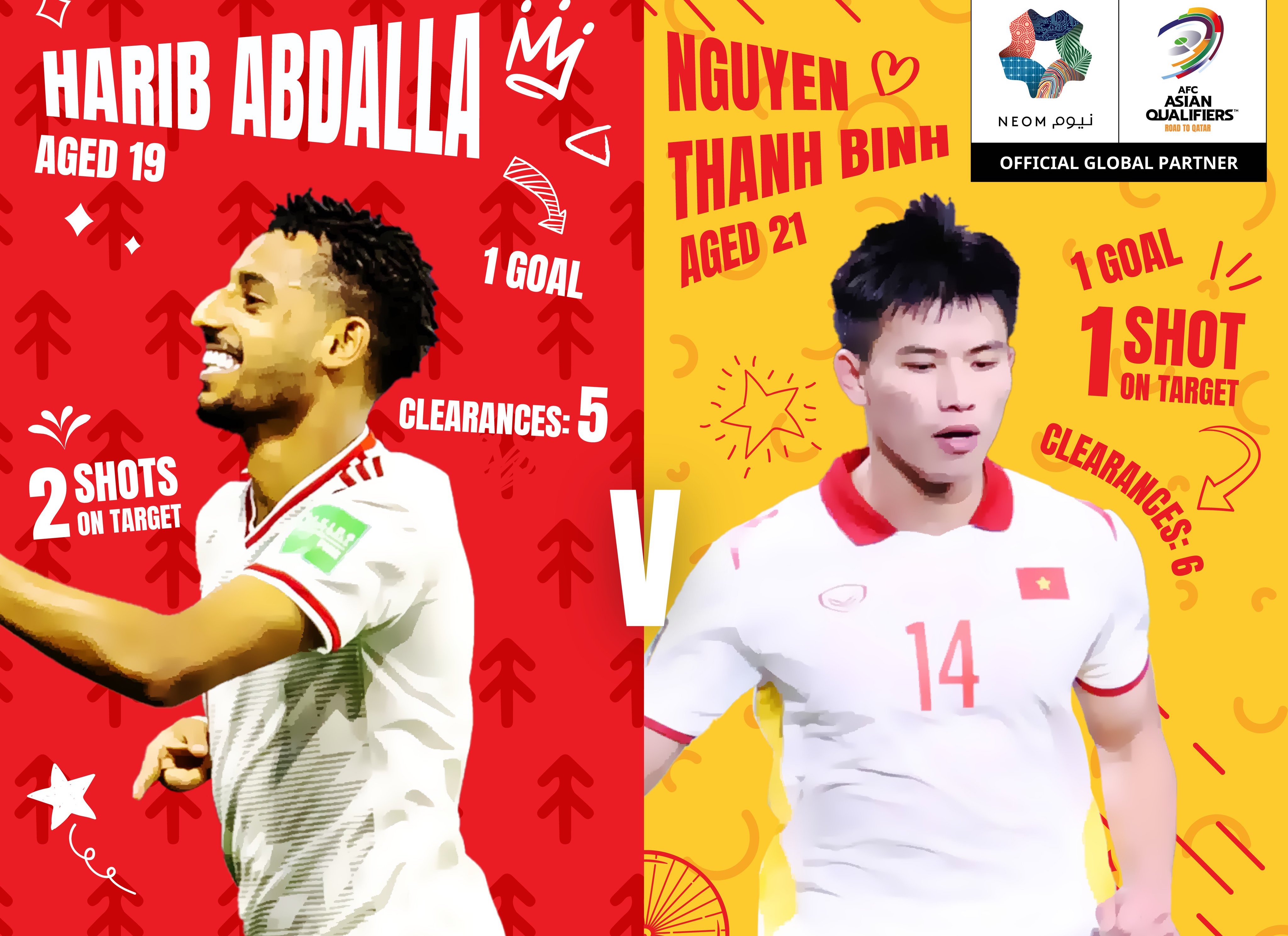 AFC chọn trung vệ Nguyễn Thanh Bình của tuyển Việt Nam là ngôi sao của ...