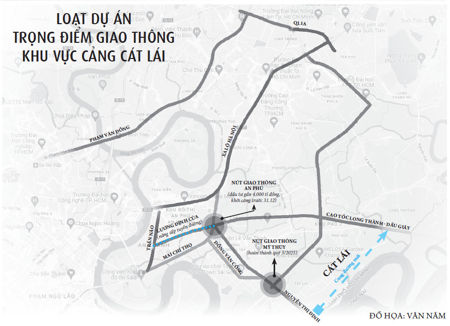 'Cứu' Cát Lái để thúc kinh tế toàn khu vực