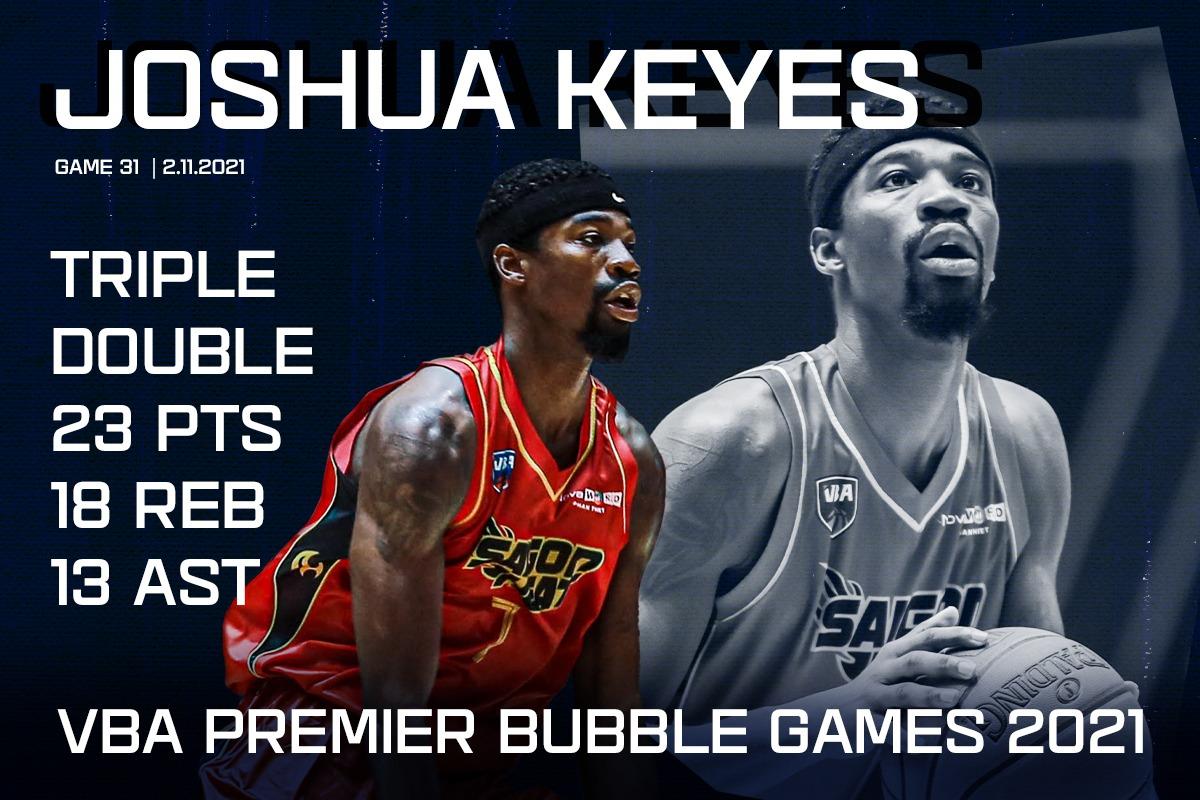 Đội bóng của những kỷ lục ở bóng rổ VBA 2021