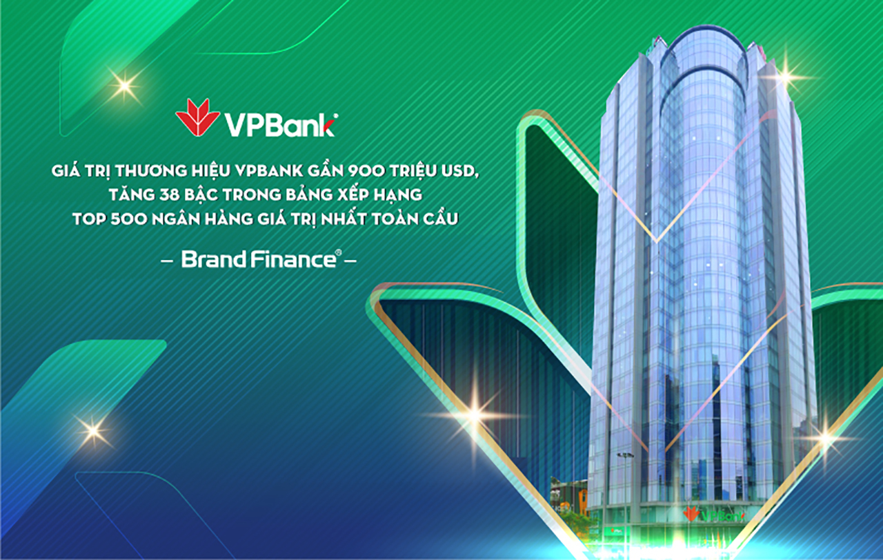 Giá trị thương hiệu VPBank đạt gần 900 triệu USD, tăng 38 bậc trong ...