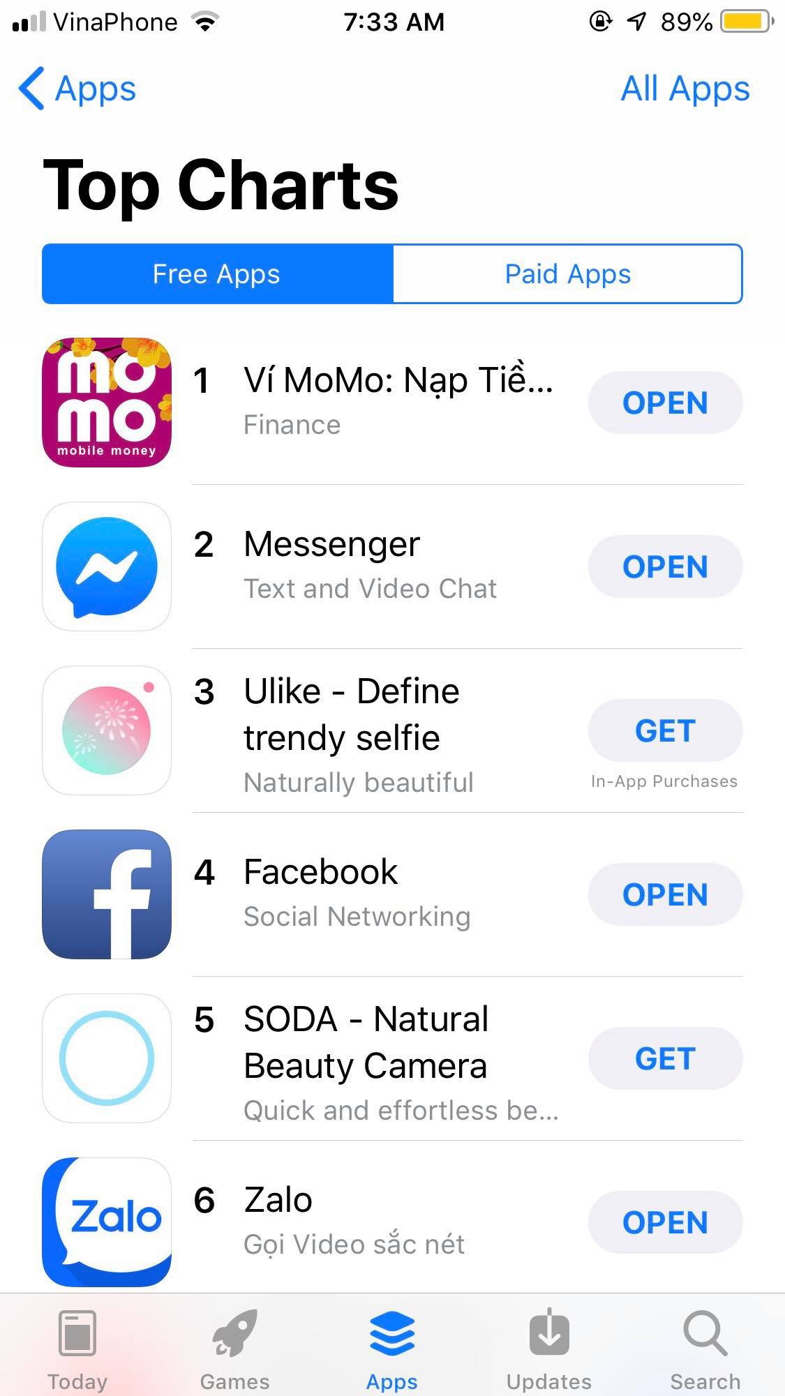 Ví MoMo vươn lên vị trí số 1 top ứng dụng tải miễn phí nhiều nhất trên iOS