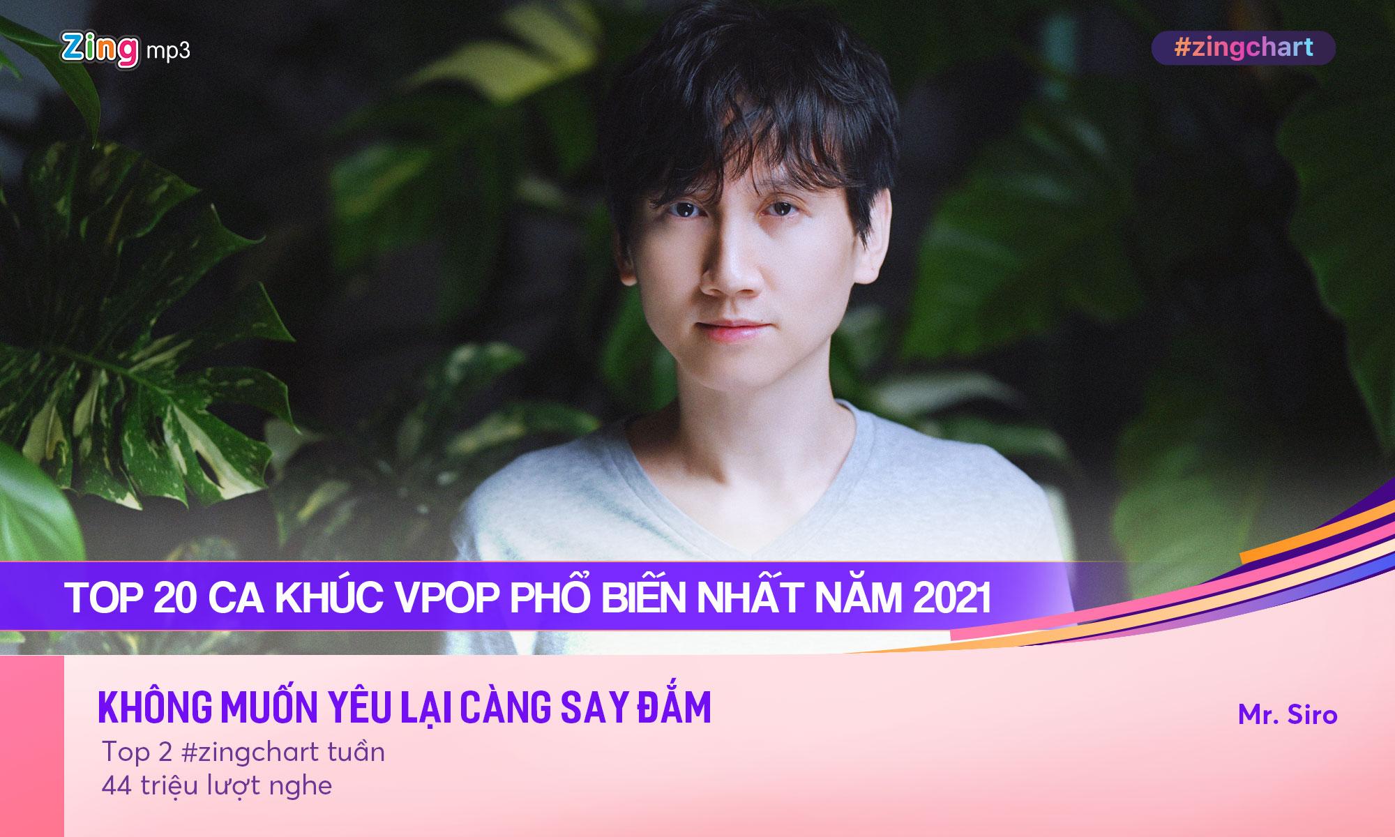Top 20 ca khúc Vpop phổ biến nhất năm 2021