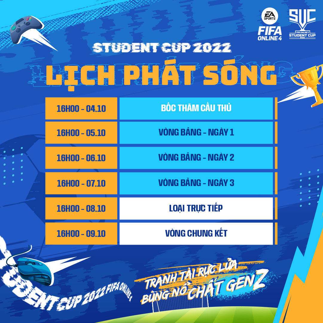 FIFA Online 4: 8 đội tuyển tham gia Student Cup 2022 là ai?