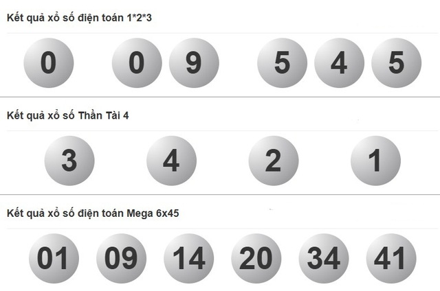 Kết quả xổ số hôm nay - KQXS - Xổ số trực tiếp chủ nhật ngày 22.6.2025