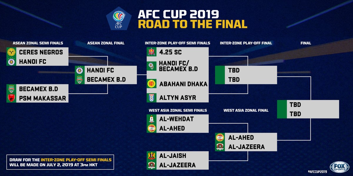 Hà Nội làm khách ở Bình Dương trong trận chung kết lượt đi AFC Cup Đông ...