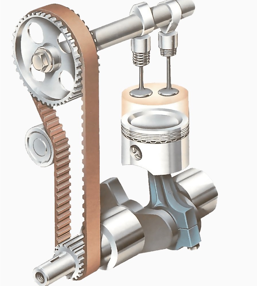 Sự khác biệt giữa động cơ DOHC và SOHC