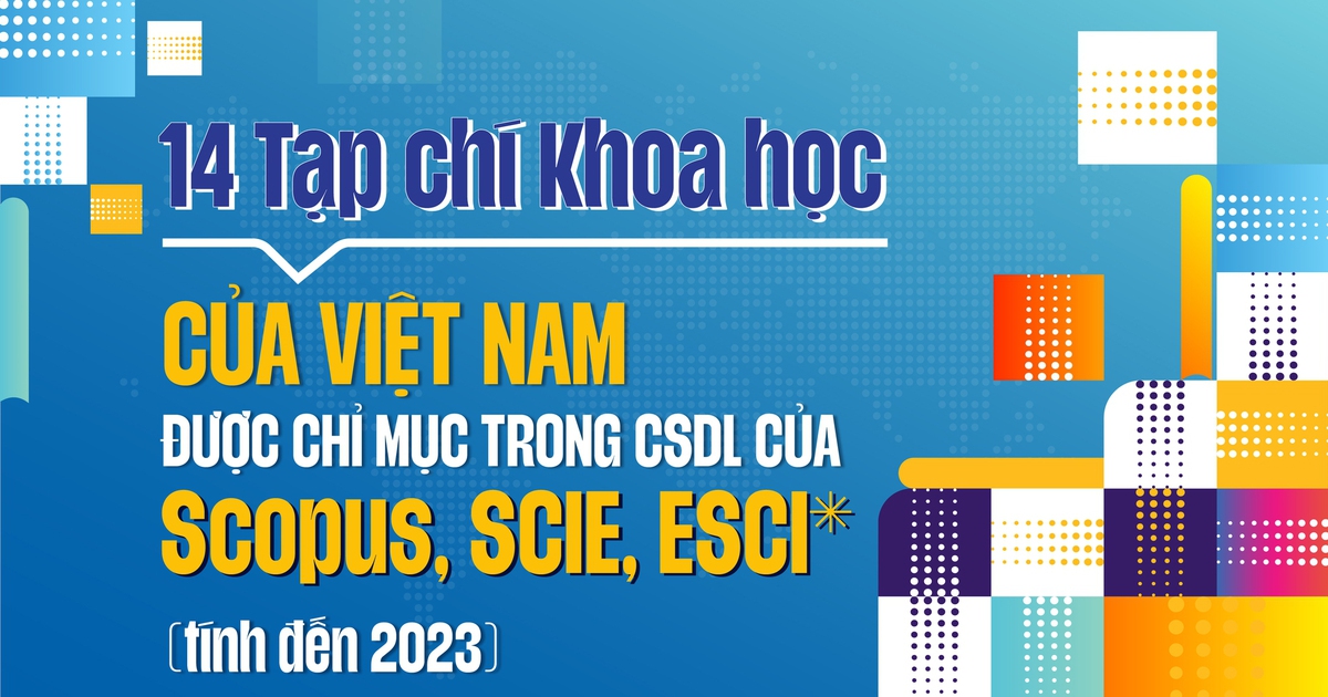 14 tạp chí khoa học của Việt Nam được chỉ mục trong CSDL của Scopus, SCIE, ESCI