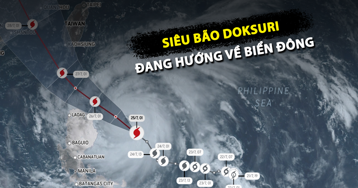 Bão Doksuri mạnh lên thành siêu bão, gió giật trên cấp 17