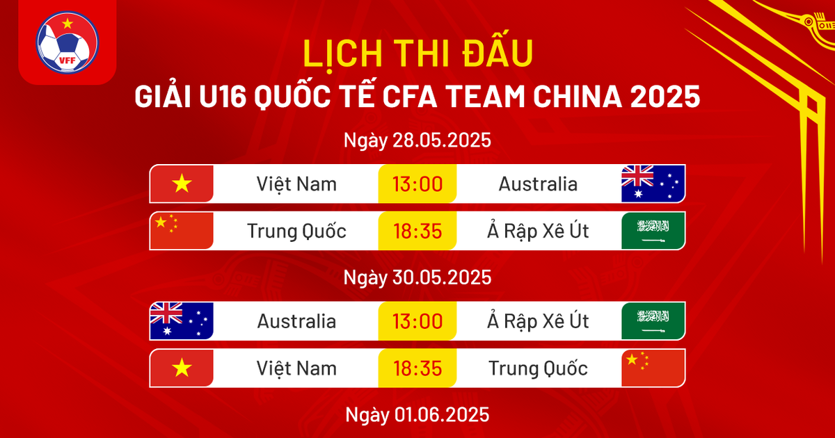 Lịch thi đấu U.16 Việt Nam mới nhất: Đối đầu Úc trận mở màn, quyết tạo ...