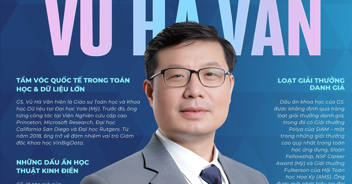 GS Vũ Hà Văn trở thành nhân sự Trường ĐH VinUni