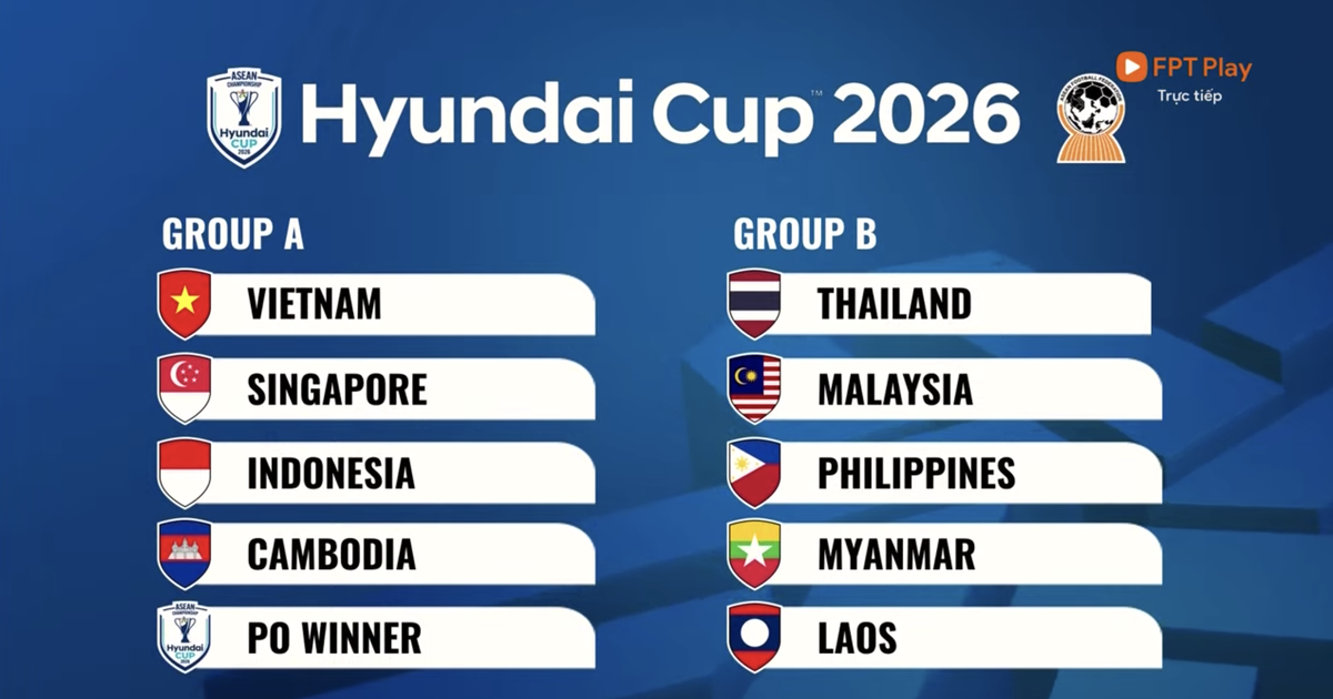 Đội tuyển Việt Nam tái ngộ Indonesia ở bảng đấu căng như dây đàn, Thái ...