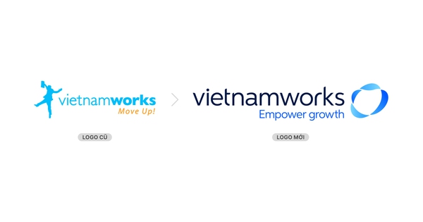 VietnamWorks thay đổi nhận diện thương hiệu mới sau 20 năm hoạt động ...
